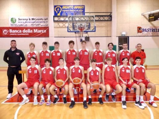 U17Gold-2021-2022-640×480